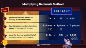 Multiplying Decimals - Steps, Examples, Practice
