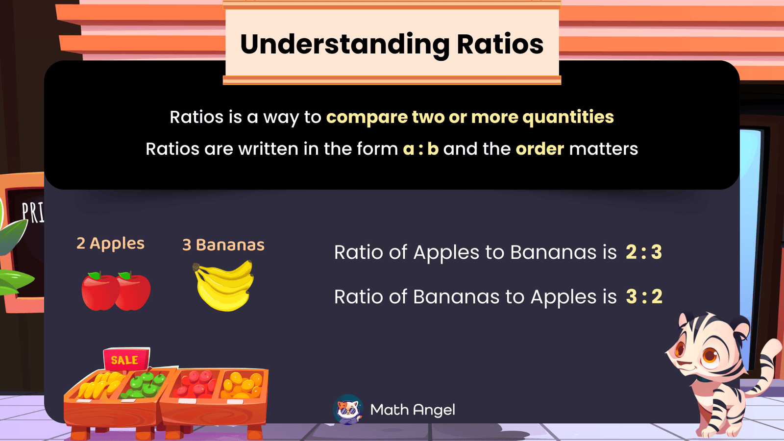 Introduction to Ratios - Meaning, Simplification, Examples