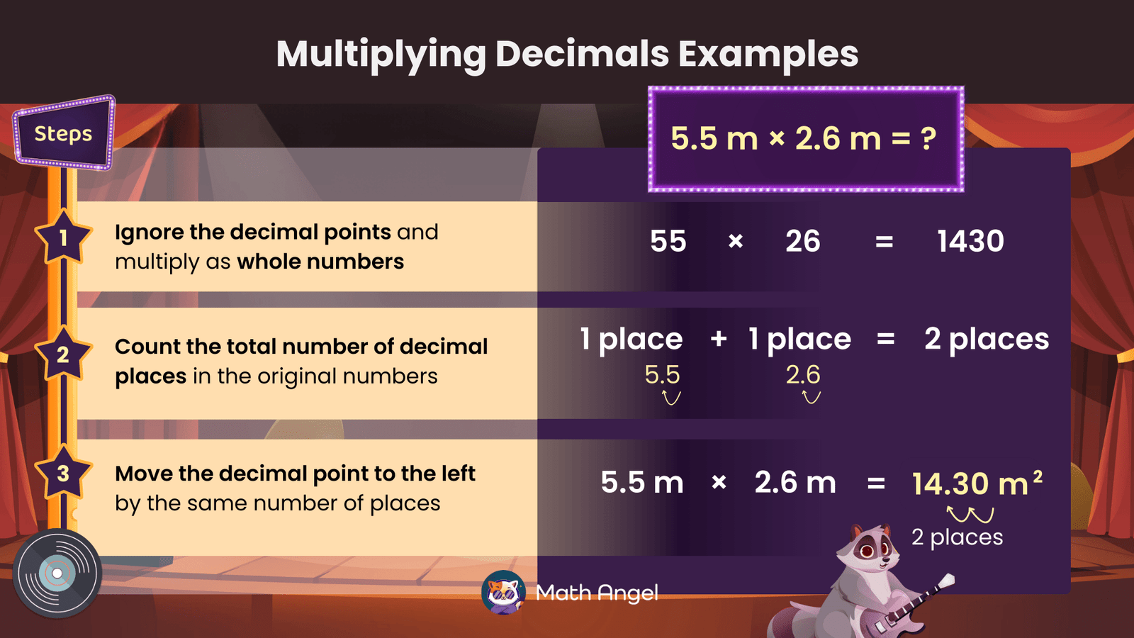 Multiplying Decimals - Steps, Examples, Practice