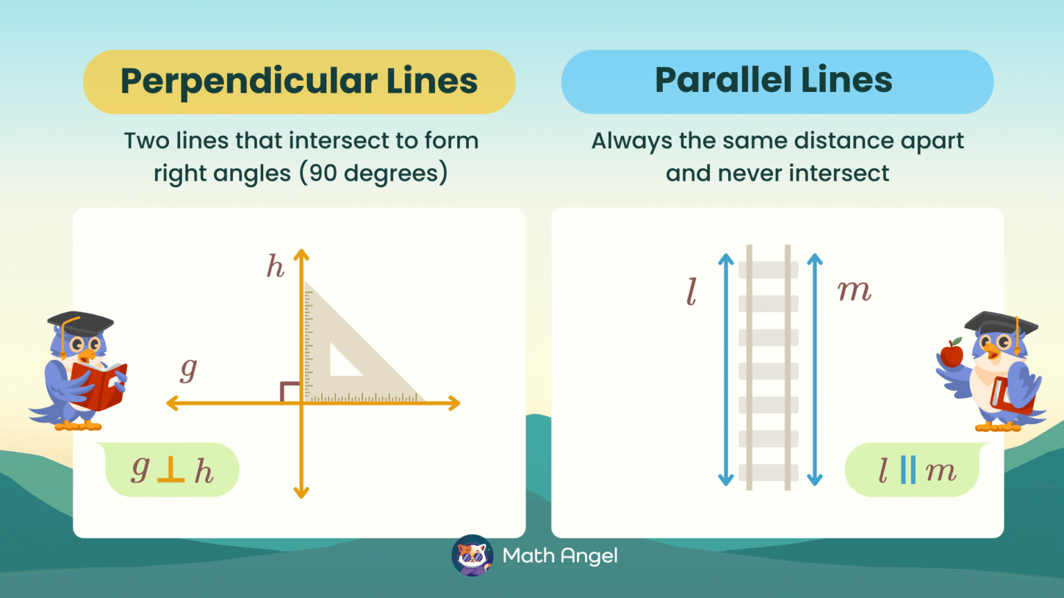Perpendicular and Parallel Lines - Definitions, Notations, Examples