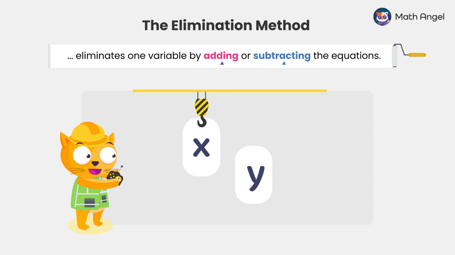 Elimination Method for Solving Simultaneous Equations - Math Angel
