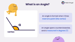 Measurement and Types of Angles - Definition, Protractor Use, Examples