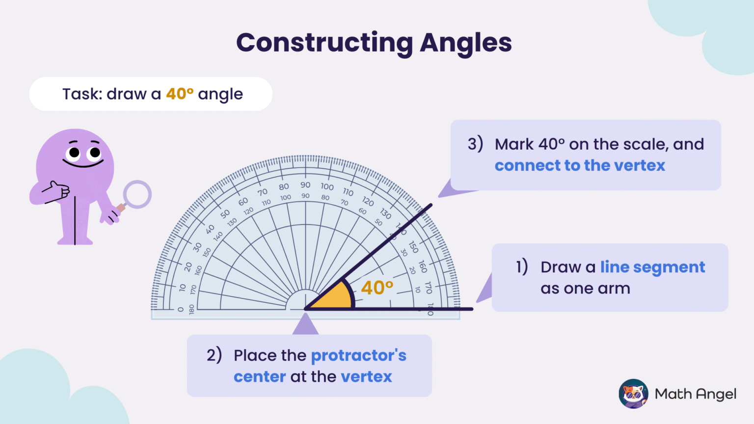 Measurement and Types of Angles - Definition, Protractor Use, Examples